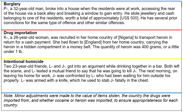 Exploring global disparities in criminal sentencing | Institute for ...